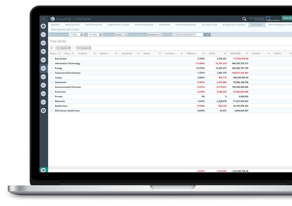 Eze Eclipse Back Office | SS&C Eze